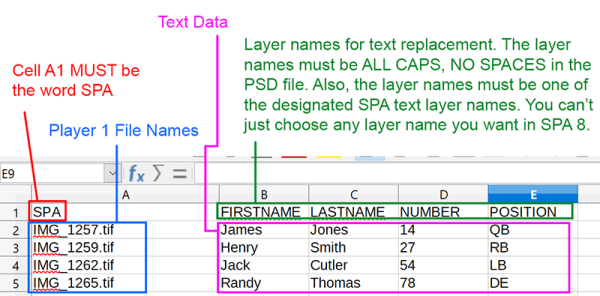 Sports Photo Automation – CSV Data - Pixnub