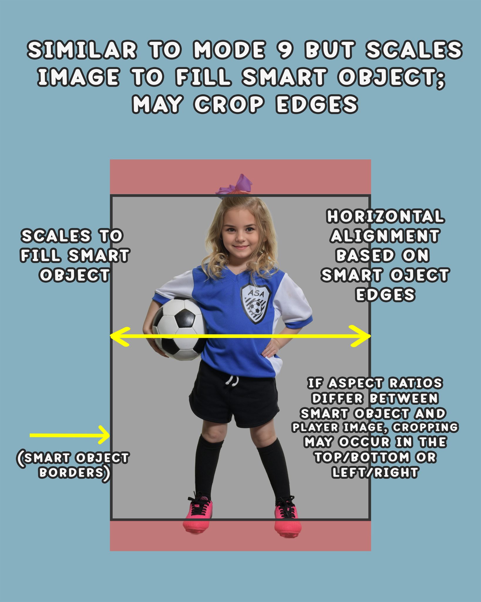 Sports Photo Automation Image Alignment Modes - Pixnub
